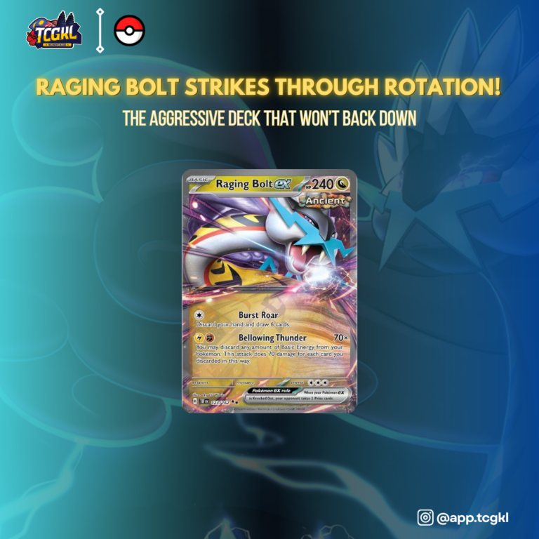 2025 Pokémon Standard Rotation Guide – TCGKL